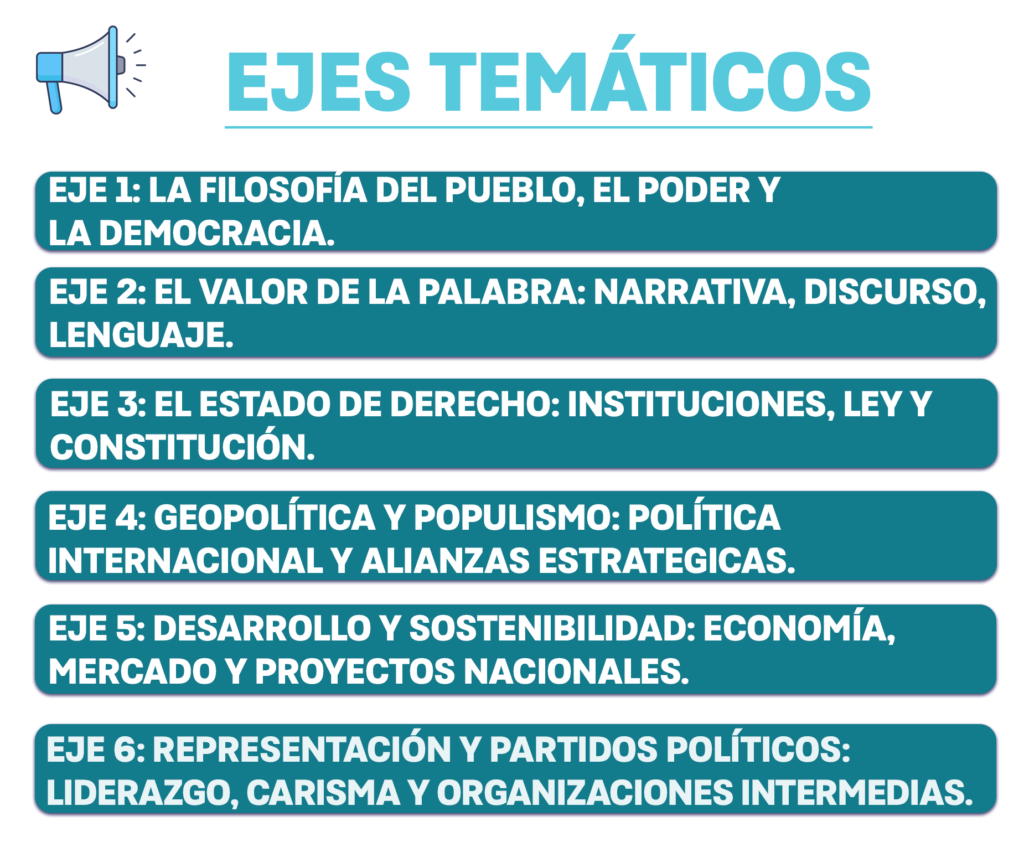 Ejes Temáticos - Congreso Internacional: "Los grandes desafíos de las democracias contemporáneas ...